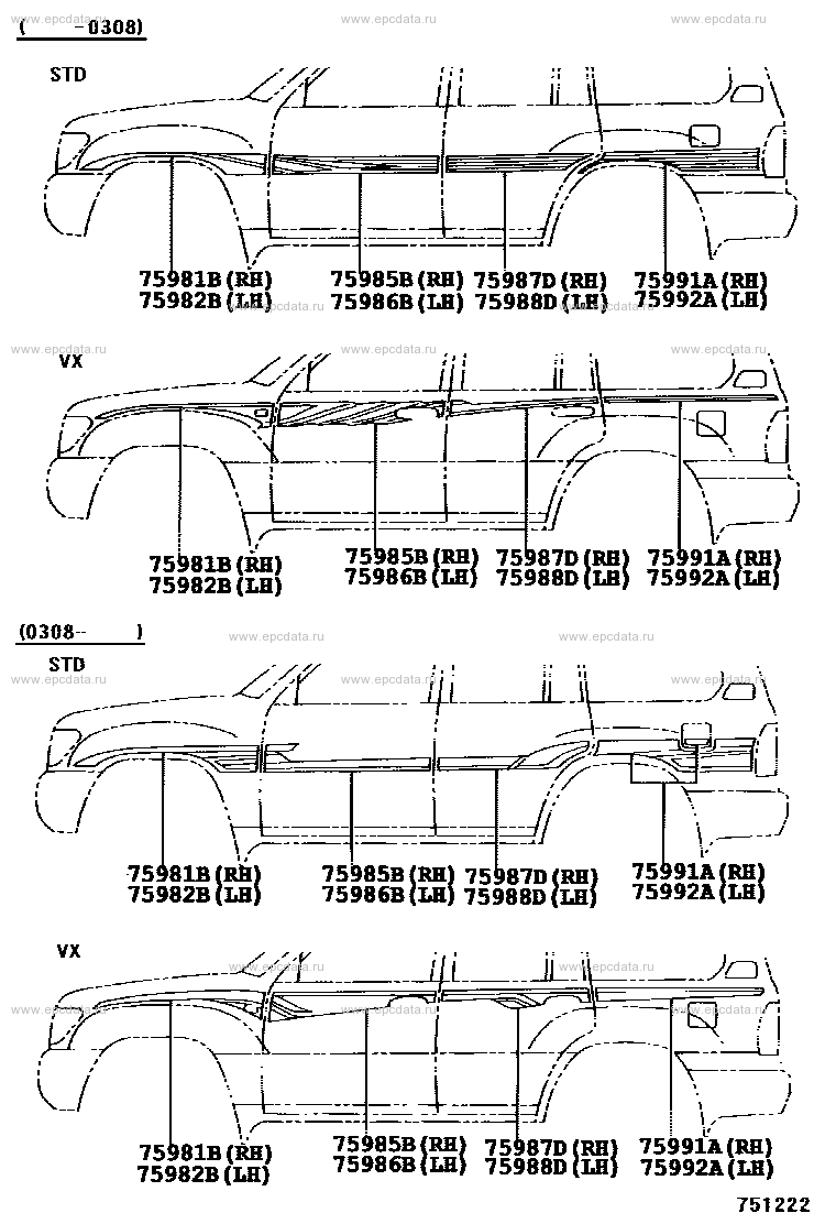 Body stripe for Toyota Land Cruiser 100, 10 generation, restyling 08. ...