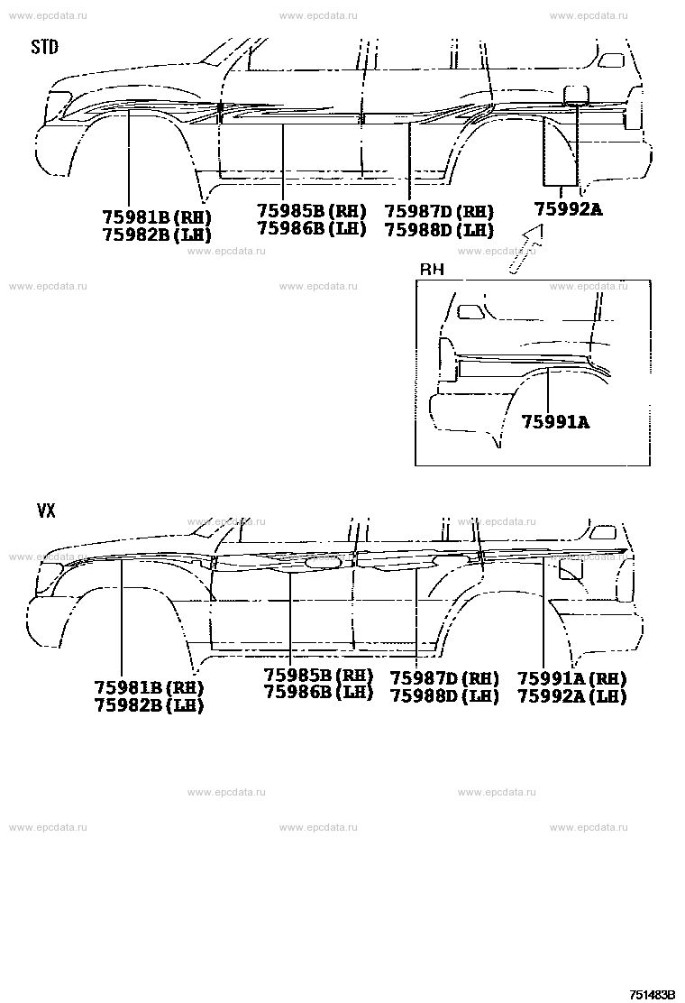 Body stripe for Toyota Land Cruiser 100, 10 generation, restyling 08. ...
