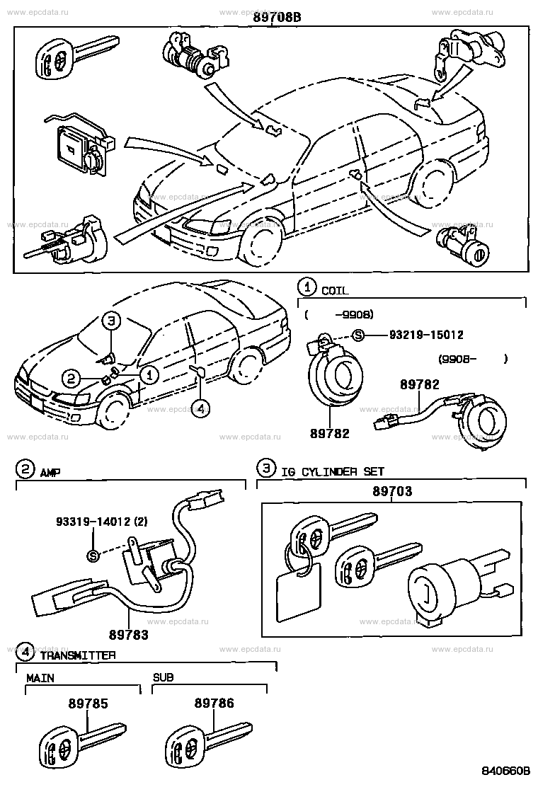 Toyota Camry XV20 anti-theft device, 5 generation 08.1996 - 03.2000 ...