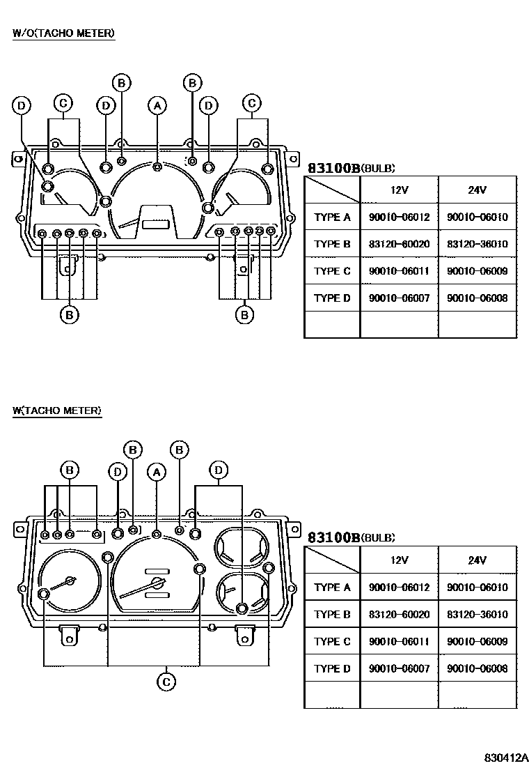 Meter for Toyota Land Cruiser HZJ79R-TJMRSQ, 08.1999 - 08.2001 - Toyota ...