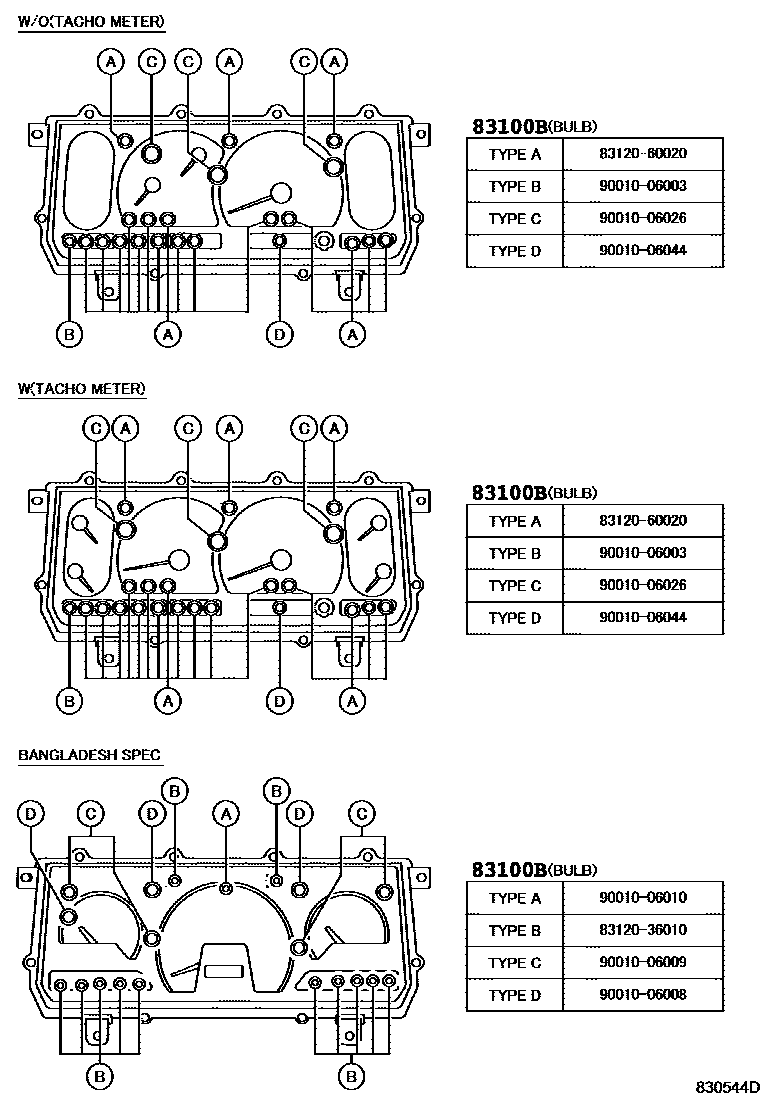 Meter for Toyota Land Cruiser HZJ79R-TJMRSQ, 08.1999 - 08.2001 - Toyota ...