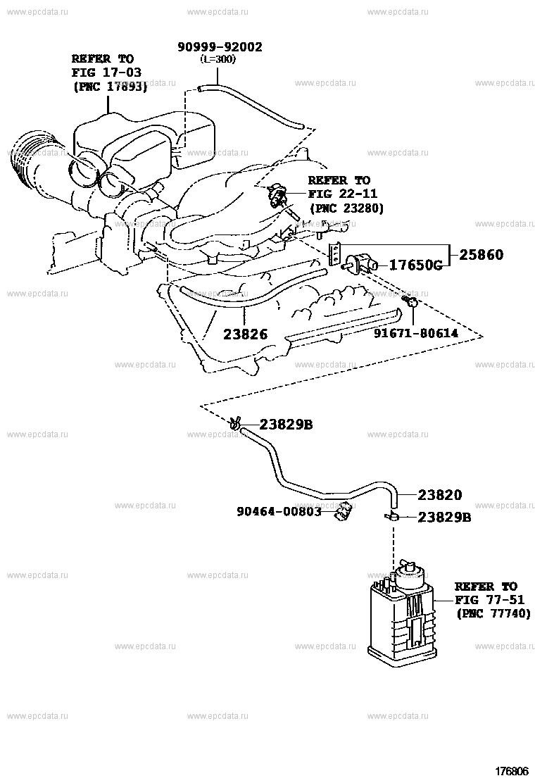 Vacuum piping for Toyota FJ Cruiser J15, 1 generation 03.2006 - 01.2018 ...