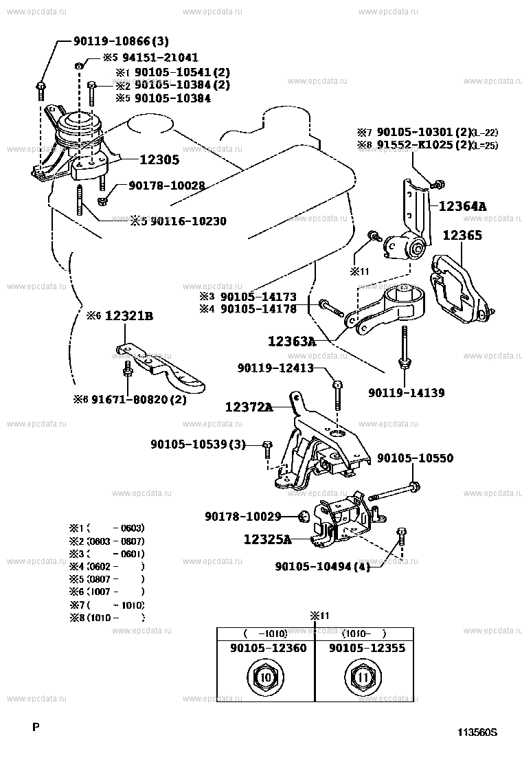 Mounting for Toyota Vitz XP90, 2 generation 02.2005 - 07.2007 - Toyota ...