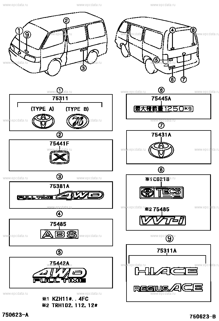 Emblem Name Plate For Toyota Hiace H100, Generation Toyota, 58% OFF