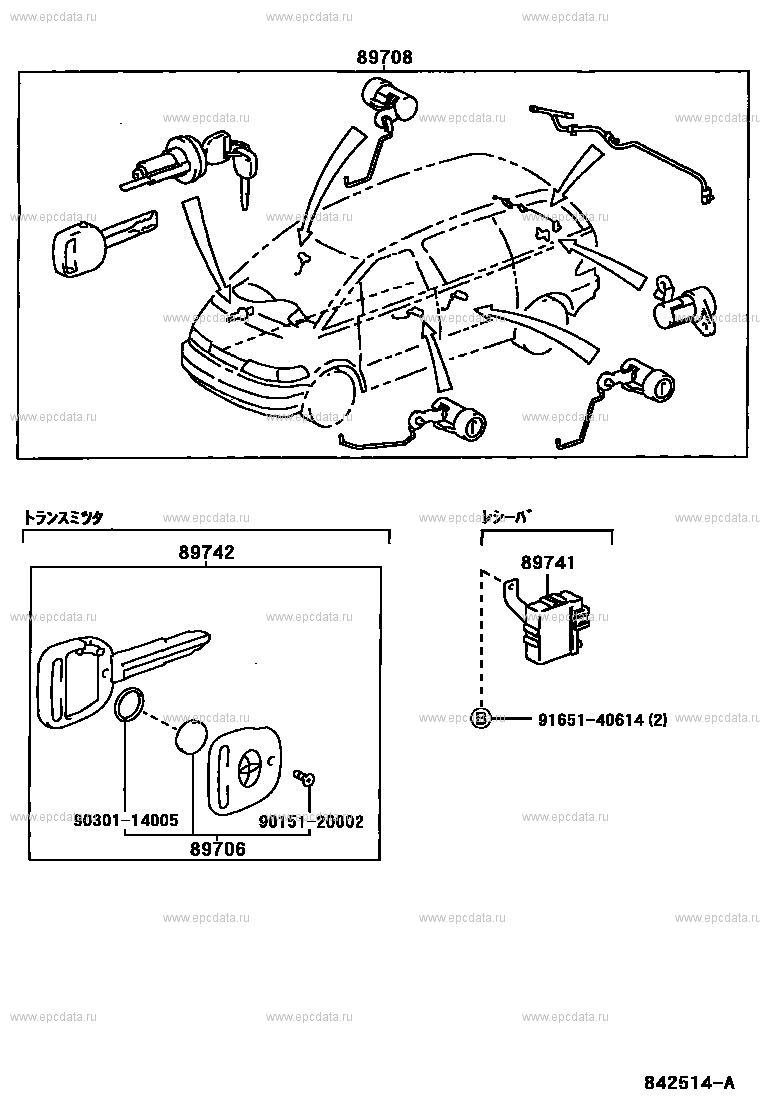 Wireless door lock for Toyota Estima XR10, XR20, 1 generation ...