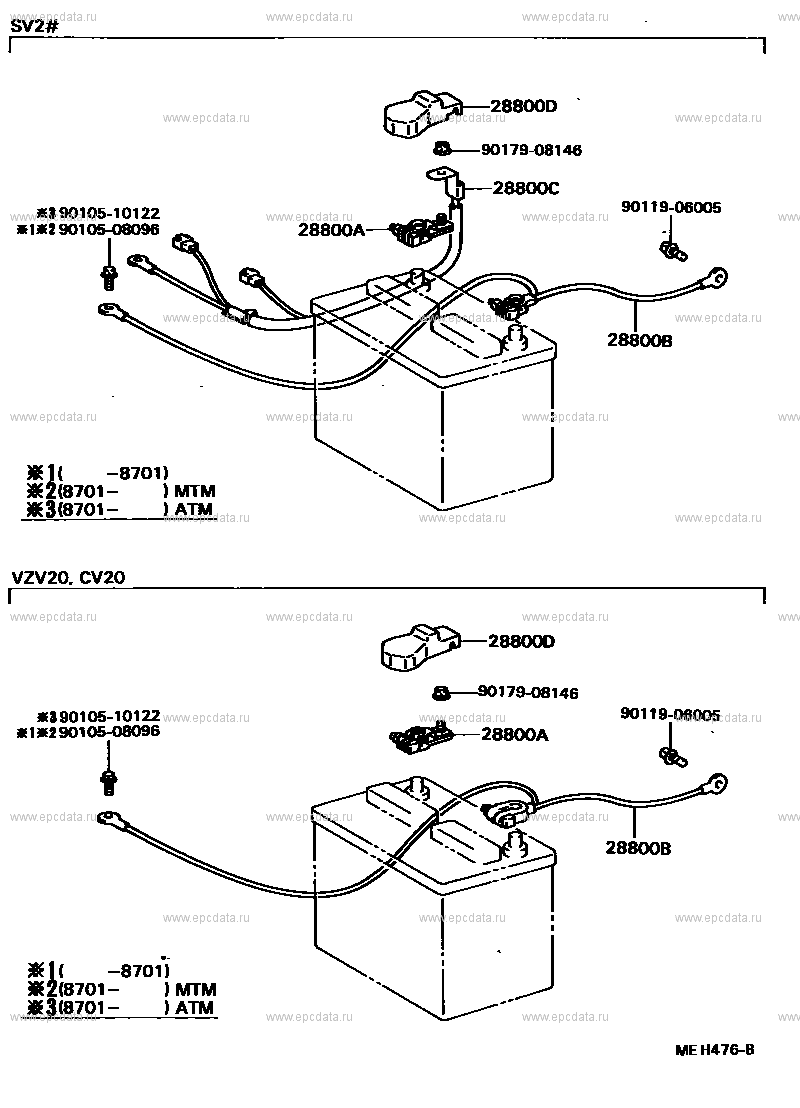 Toyota Camry V20 battery & battery cable, 2 generation 08.1986 - 06. ...