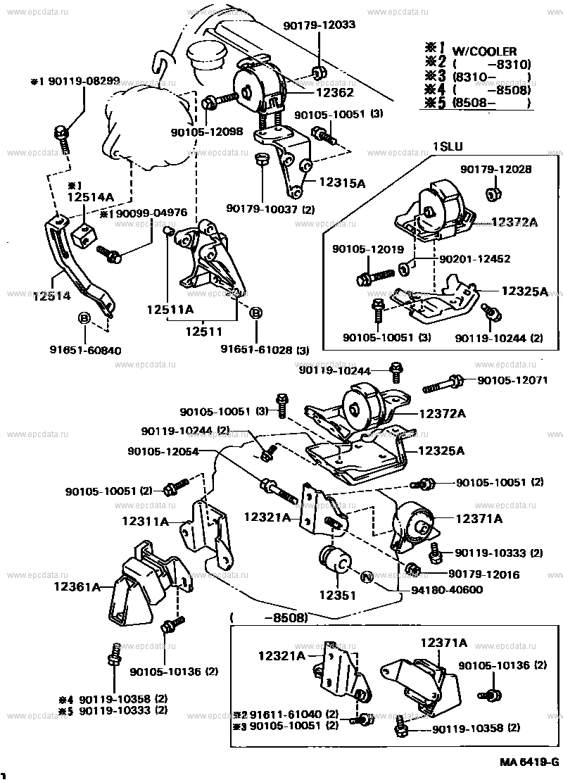 Mounting for Toyota Corona T150, 8 generation 10.1983 - 11.1987 ...