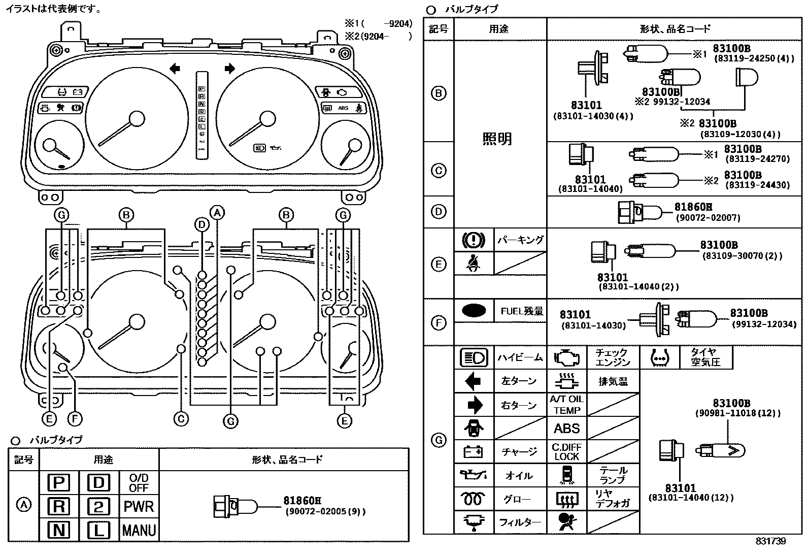 Meter for Toyota Corolla AE100 - Genuine parts - Amayama