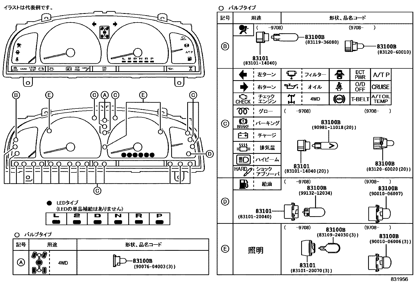 Meter for Toyota Hilux Surf KZN185G - Auto parts - Amayama