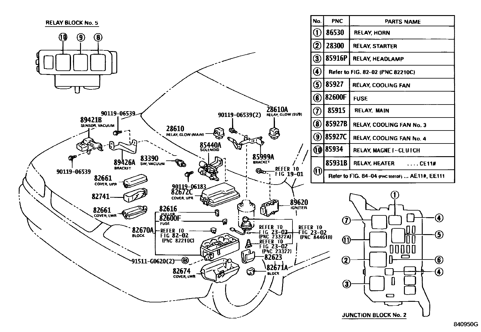 Switch & relay & computer for Toyota Corolla AE111 - Genuine parts ...